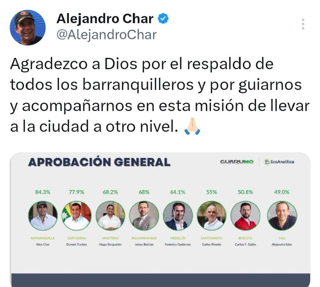 Alejandro Char cierra el año como el mejor alcalde de Colombia - Emisora Atlántico
